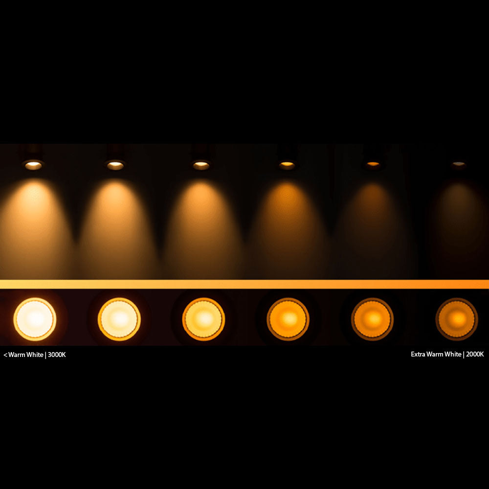 Wat is dim-to-warm LED verlichting? – LedLoket BE